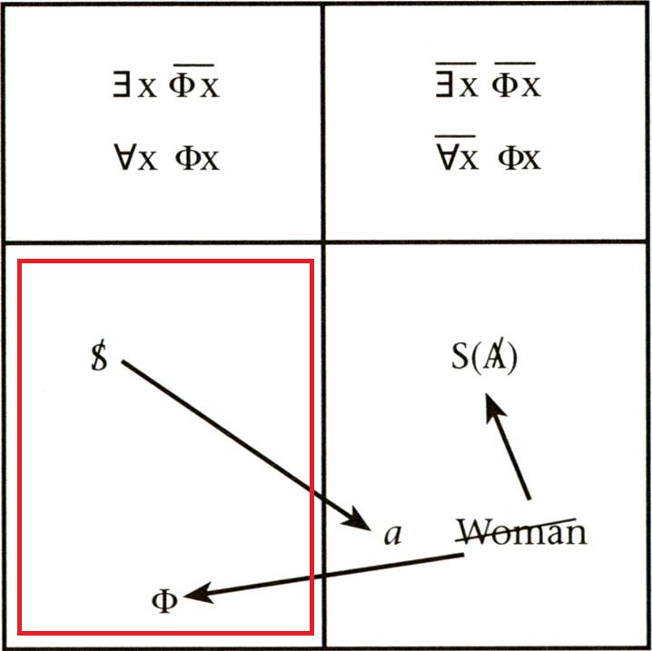 5 Lacanian Cinematic Clichés That Hollywood Loves V Lacanonlinecom 2779