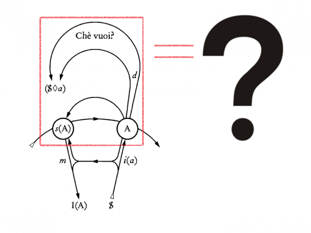 Lessons from Lacan’s Practice – Everyday Psychoanalysis, from the ...