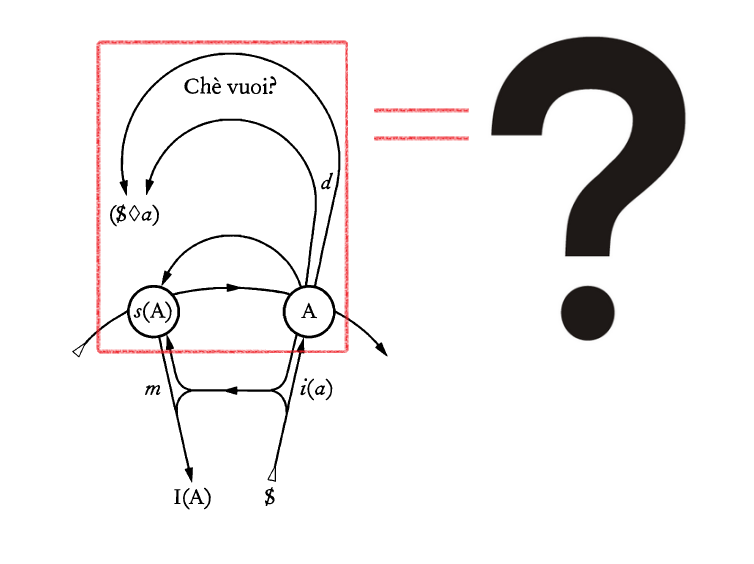 Lessons from Lacan’s Practice – Everyday Psychoanalysis, from the ...