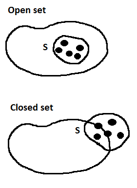 Why Topology Matters in Psychoanalysis – Part II – LACANONLINE.COM