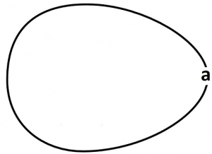 What Does Lacan Say About… Jouissance? – LACANONLINE.COM