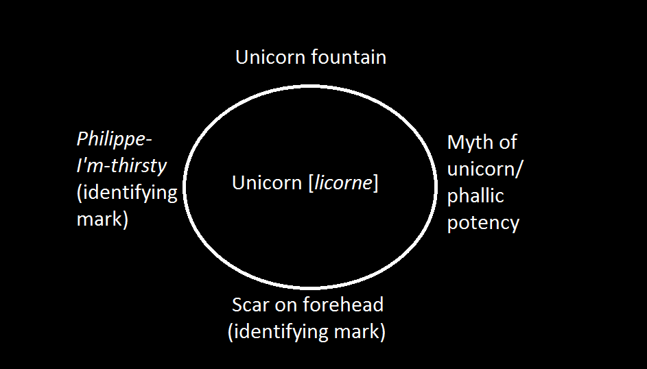What’s so Unconscious about the Unconscious? – LACANONLINE.COM